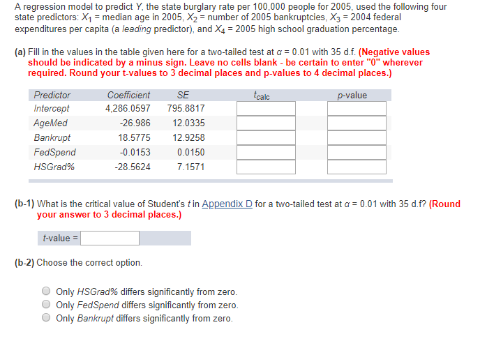Solved per 100,000 people for 2005, used the following four | Chegg.com