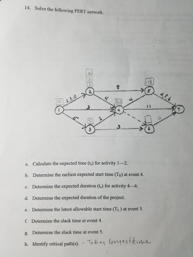 Solved Solve the following PERT network. a. Calculate the | Chegg.com
