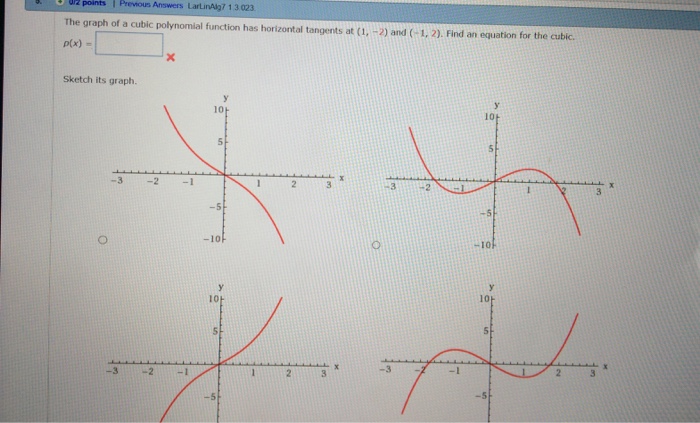 Solved The graph of a cubic polynomial function has | Chegg.com