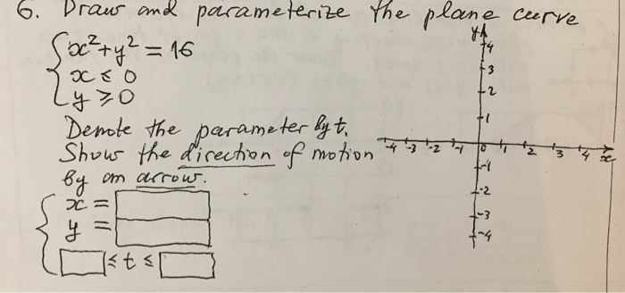 Solved Draw and parameterize the plane curve {x^2 + y^2 = | Chegg.com