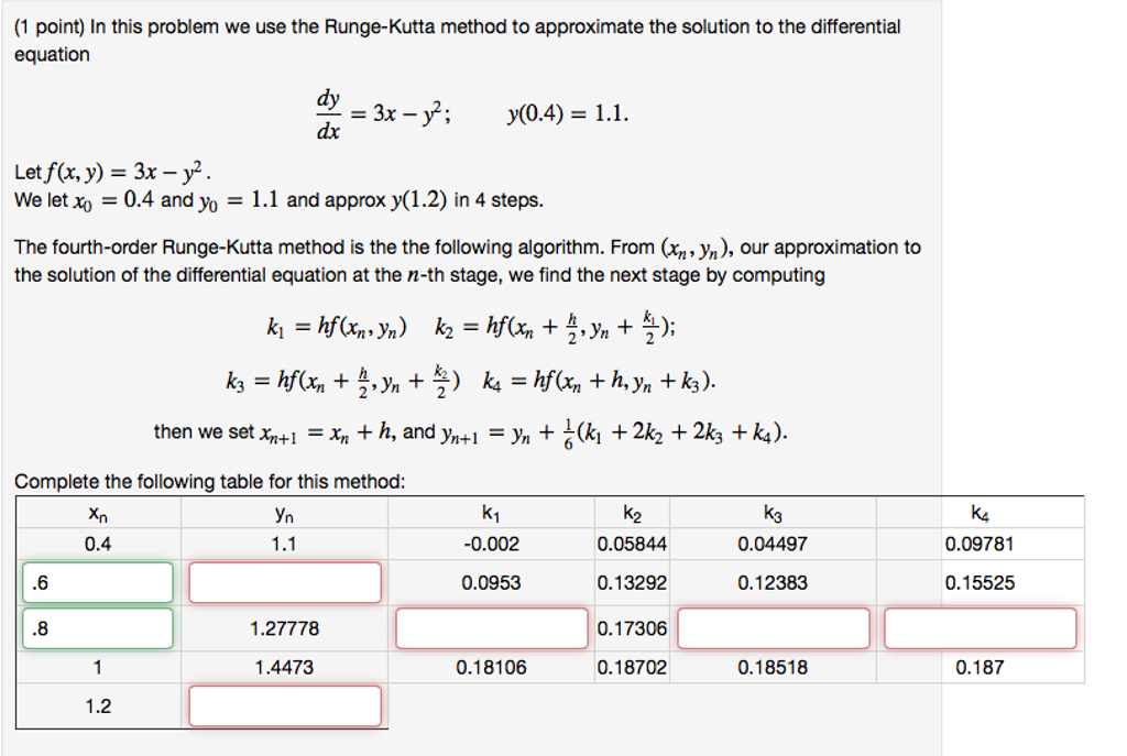 Solved In This Problem We Use The Runge Kutta Method To