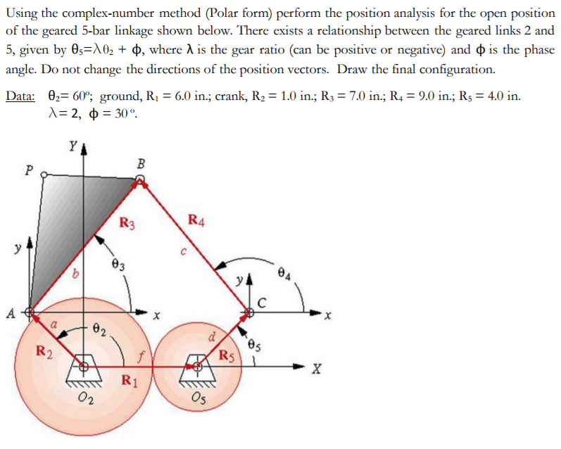 Solved Using the complex-number method (Polar form) perform | Chegg.com