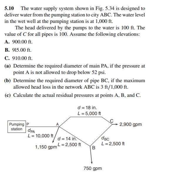 Solved 5.10 The water supply system shown in Fig. 5.34 is | Chegg.com