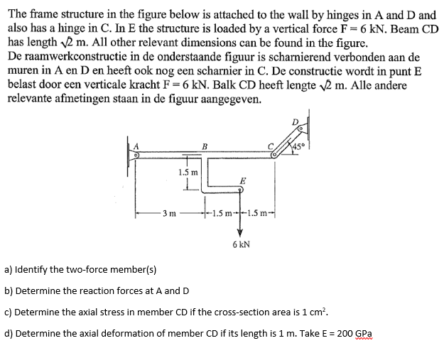 Solved The frame structure in the figure below is attached | Chegg.com