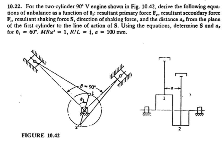 For the two-cylinder 90degree V engine shown in Fig. | Chegg.com