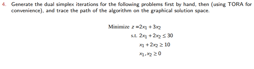 Solved Generate the dual simplex iterations for the | Chegg.com