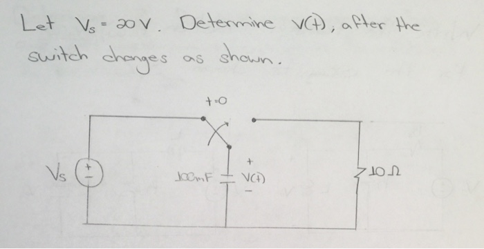 Solved Let V_s = 20 V. Determine V(t), after the switch | Chegg.com