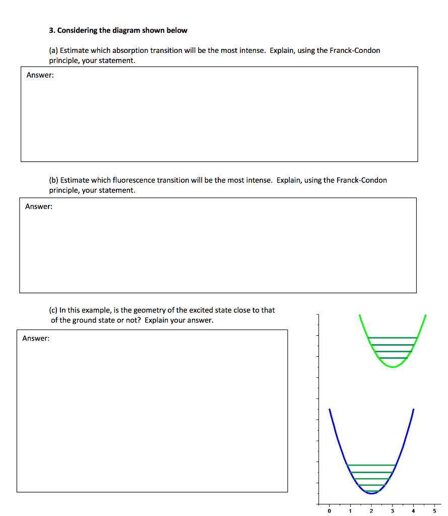 Solved Estimate which absorption transition will be the most | Chegg.com