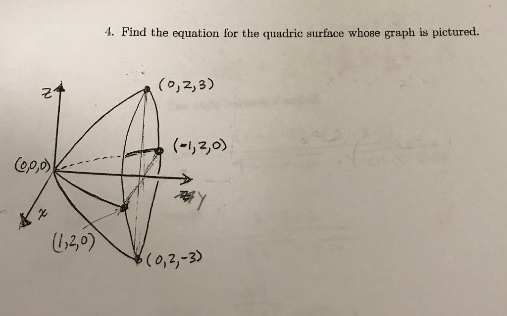 Solved 4. Find the equation for the quadric surface whose | Chegg.com