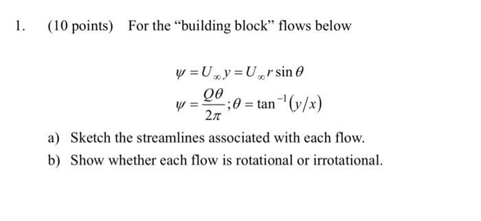 Solved For the building block?s flows below a) Sketch the | Chegg.com