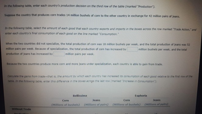 Solved 2. Gains from trade Consider two neighboring island | Chegg.com Solved 2. Gains from trade Consider two neighboring island | Chegg.com
