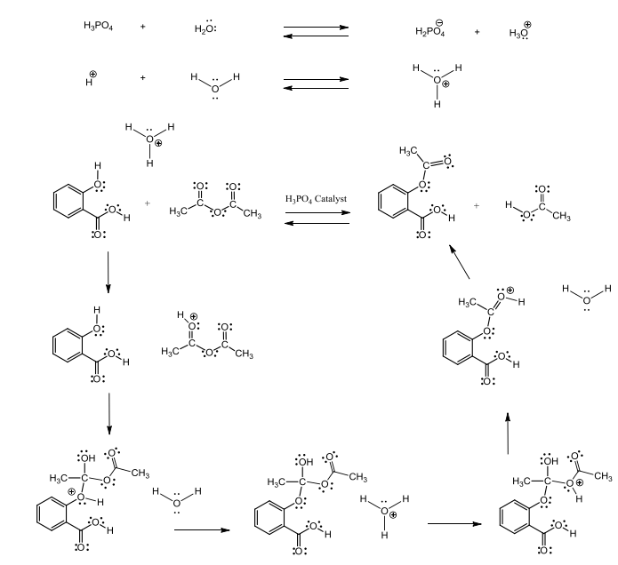 Solved] Fecl3 Reacts With Only One Of The Following, 44% OFF