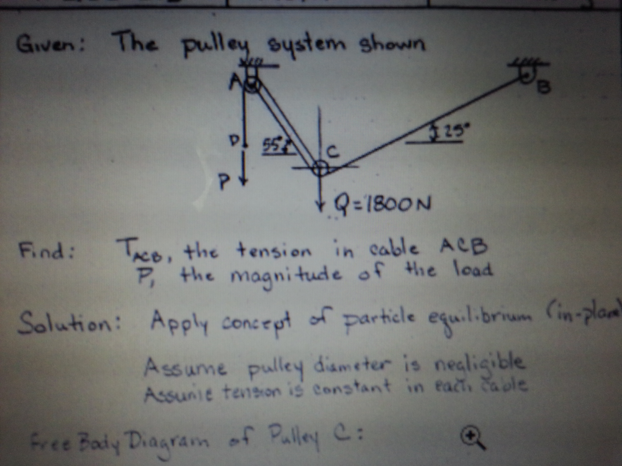 Solved Determine the x and y components of each of the | Chegg.com