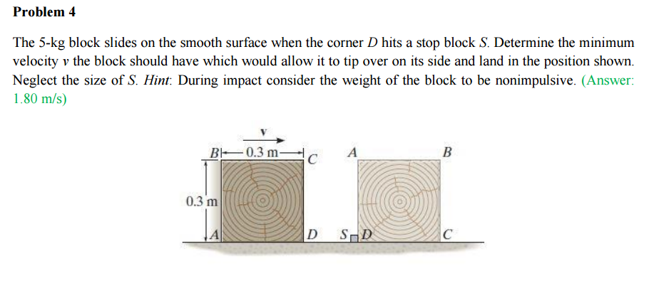 Solved The 5-kg block slides on the smooth surface when the | Chegg.com