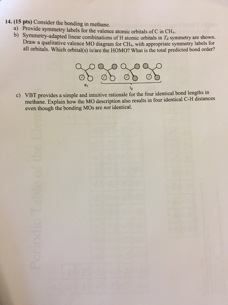 14. (15 pts) Consider the bonding in methane. a) | Chegg.com
