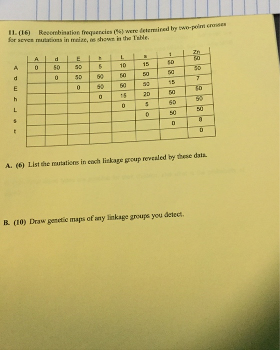 Solved Recombination frequencies (%) were determined by | Chegg.com