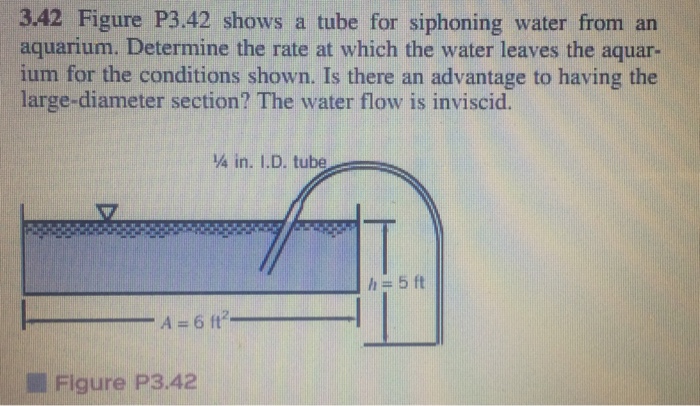 Solved Figure P3.42 shows a tube for siphoning water from an | Chegg.com