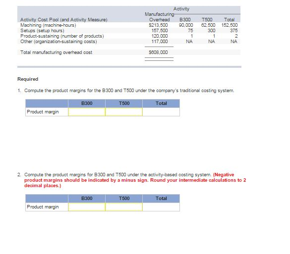 Solved Hi-Tek Manufacturing Inc. makes two types of | Chegg.com