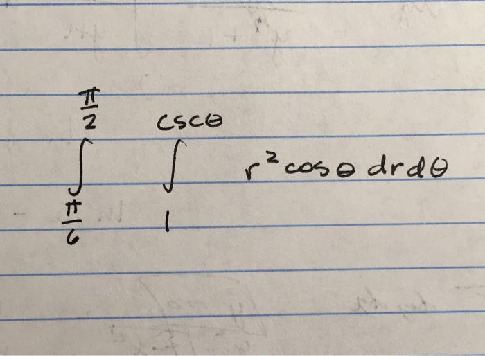 Solved Convert the polar integral to a Cartesian integral | Chegg.com