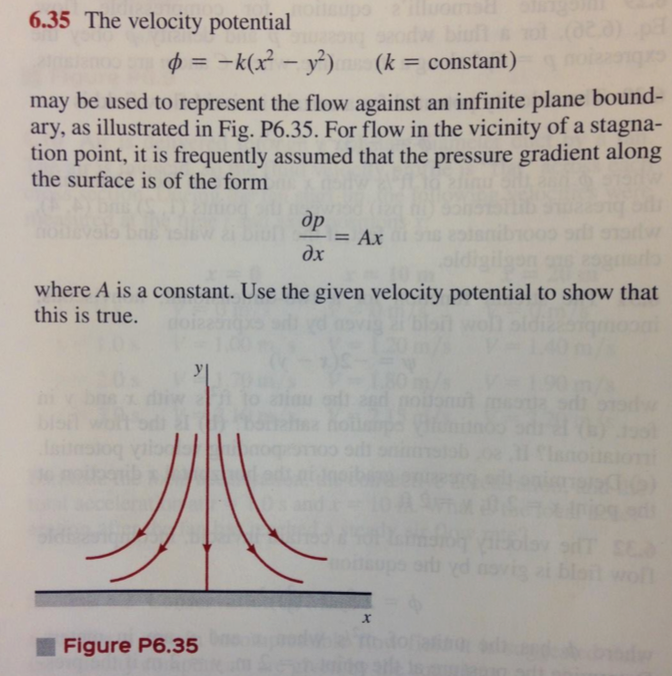 Solved The velocity potential phi = -k(x^2 - y^2) (k = | Chegg.com