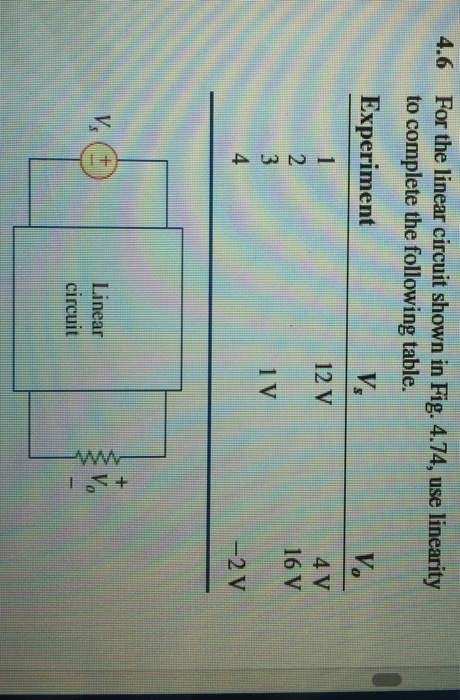 Solved For the linear circuit shown in Fig. 4.74, use | Chegg.com
