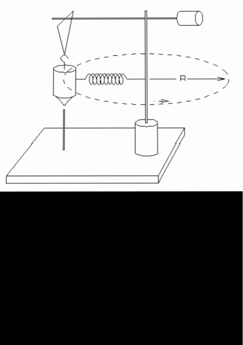 Centripetal Force Free Body Diagram - Wiring Site Resource