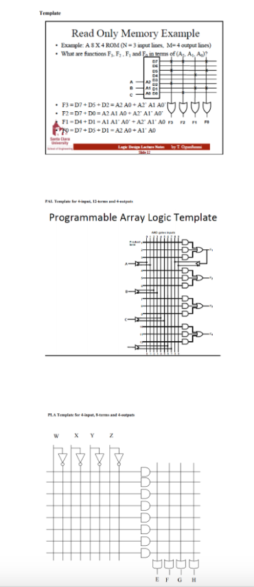 Solved Problem 3 ROM Design Implementation 130pts Implement | Chegg.com Solved Problem 3 ROM Design Implementation 130pts Implement | Chegg.com