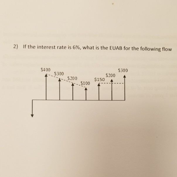 Solved 2) If the interest rate is 6%, what is the EUAB for | Chegg.com