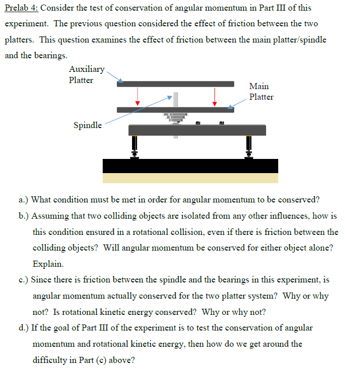 Solved Consider the test of conservation of angular momentum | Chegg.com