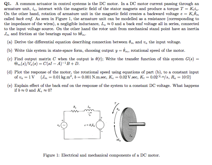 Solved A common actuator in control systems is the DC motor. | Chegg.com