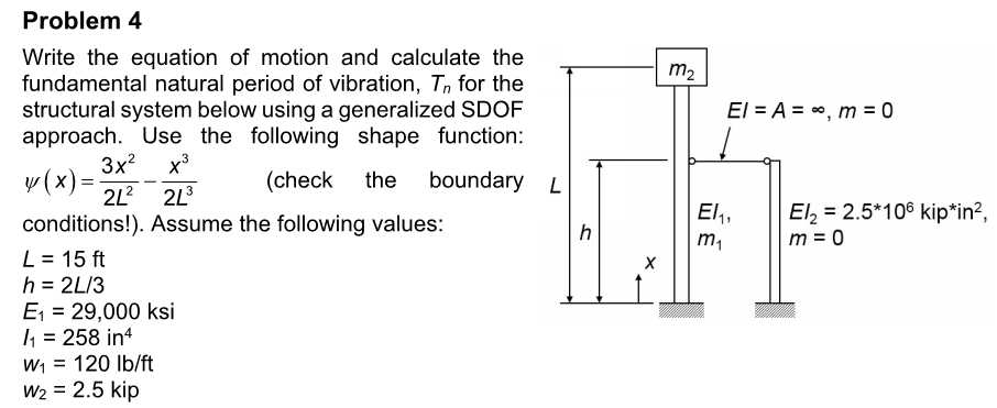 Write the equation of motion and calculate the | Chegg.com