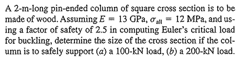 Solved A 2-m-long pin-ended column of square cross section | Chegg.com