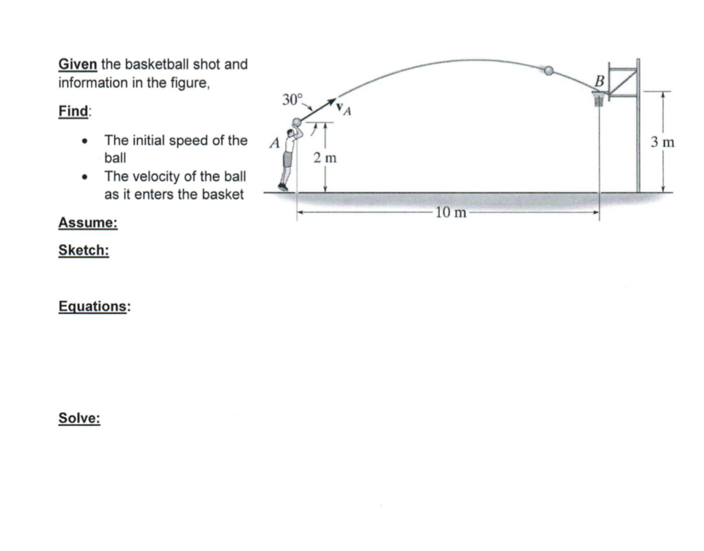 Solved Given the basketball shot and information in the | Chegg.com