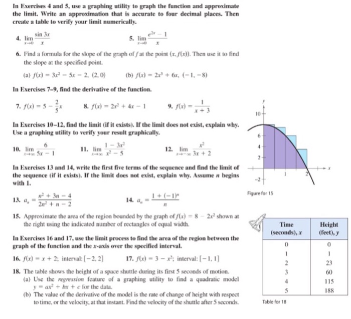 Solved In Exercises 4 And 5 Use A Graphing Utility To Graph