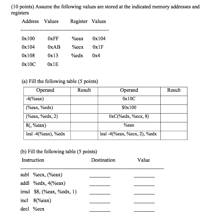 Solved 10 Points Assume The Following Values Are Stored At
