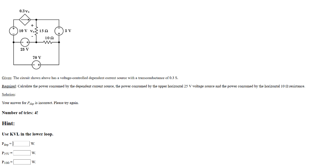 Solved The circuit shown above has a voltage-controlled | Chegg.com
