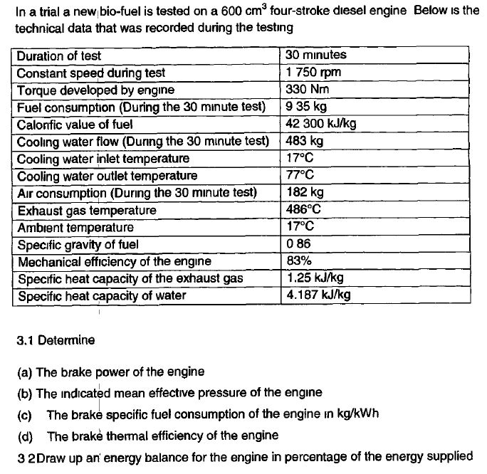 Mechanical engineering Archive | August 22 2017 | Chegg.com