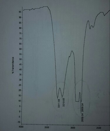 Solved a compound with formula of C7H7ClO, gives IR and 1H | Chegg.com