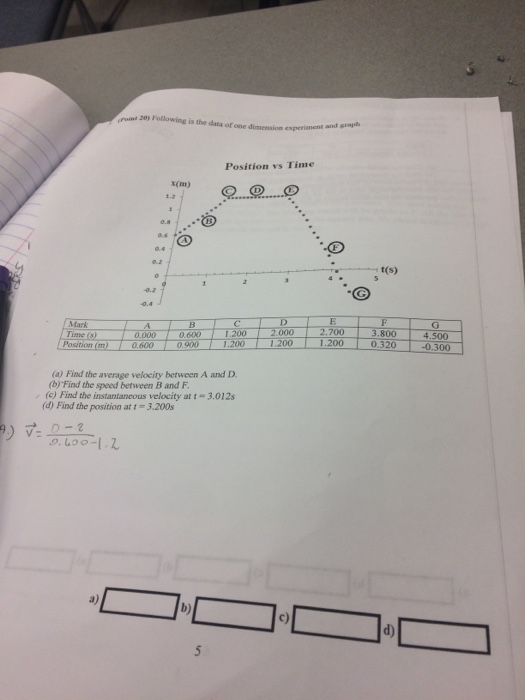 Solved Following is the data of one dimension experiment and | Chegg.com