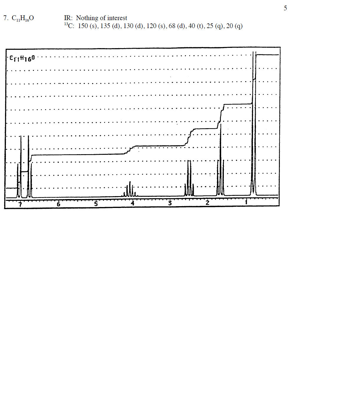 Solved Solve the structure for the following NMR problem | Chegg.com