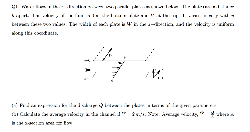 Solved Q1. Water flows in the r-direction between two | Chegg.com