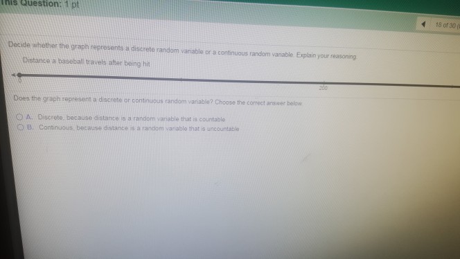 Solved Decide Whether The Graph Represents A Discrete Random