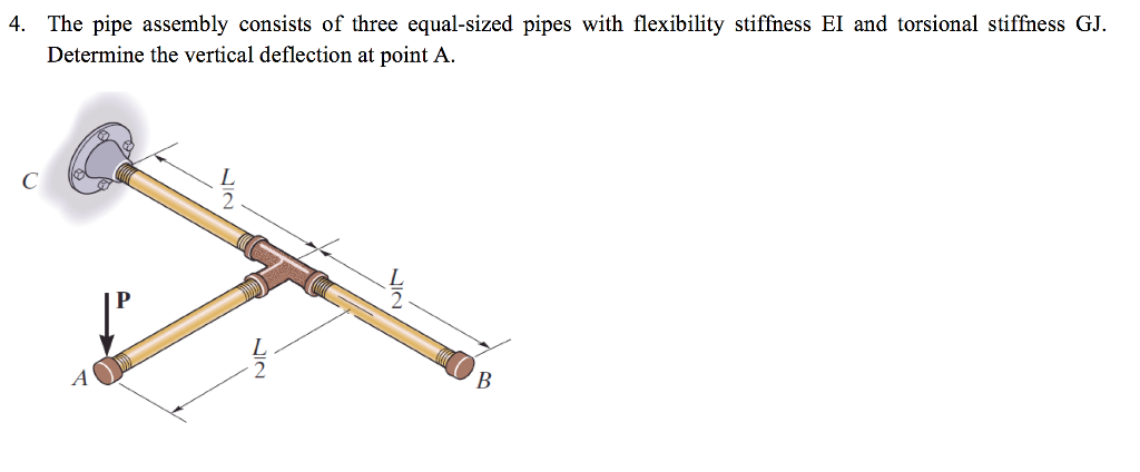 Solved The pipe assembly consists of three equal-sized pipes | Chegg.com Solved The pipe assembly consists of three equal-sized pipes | Chegg.com