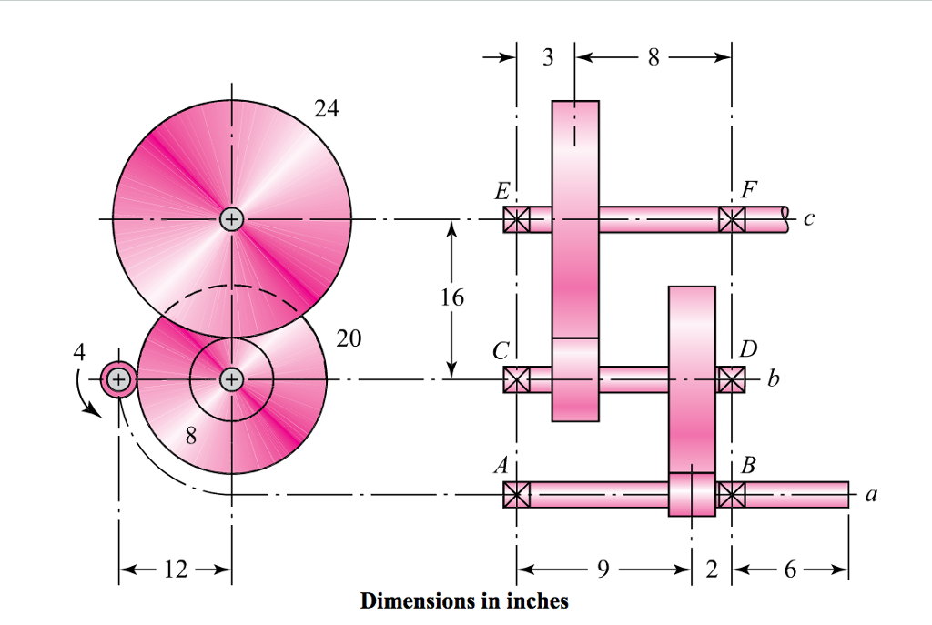 Solved In the double-reaction gear train shown, machined | Chegg.com