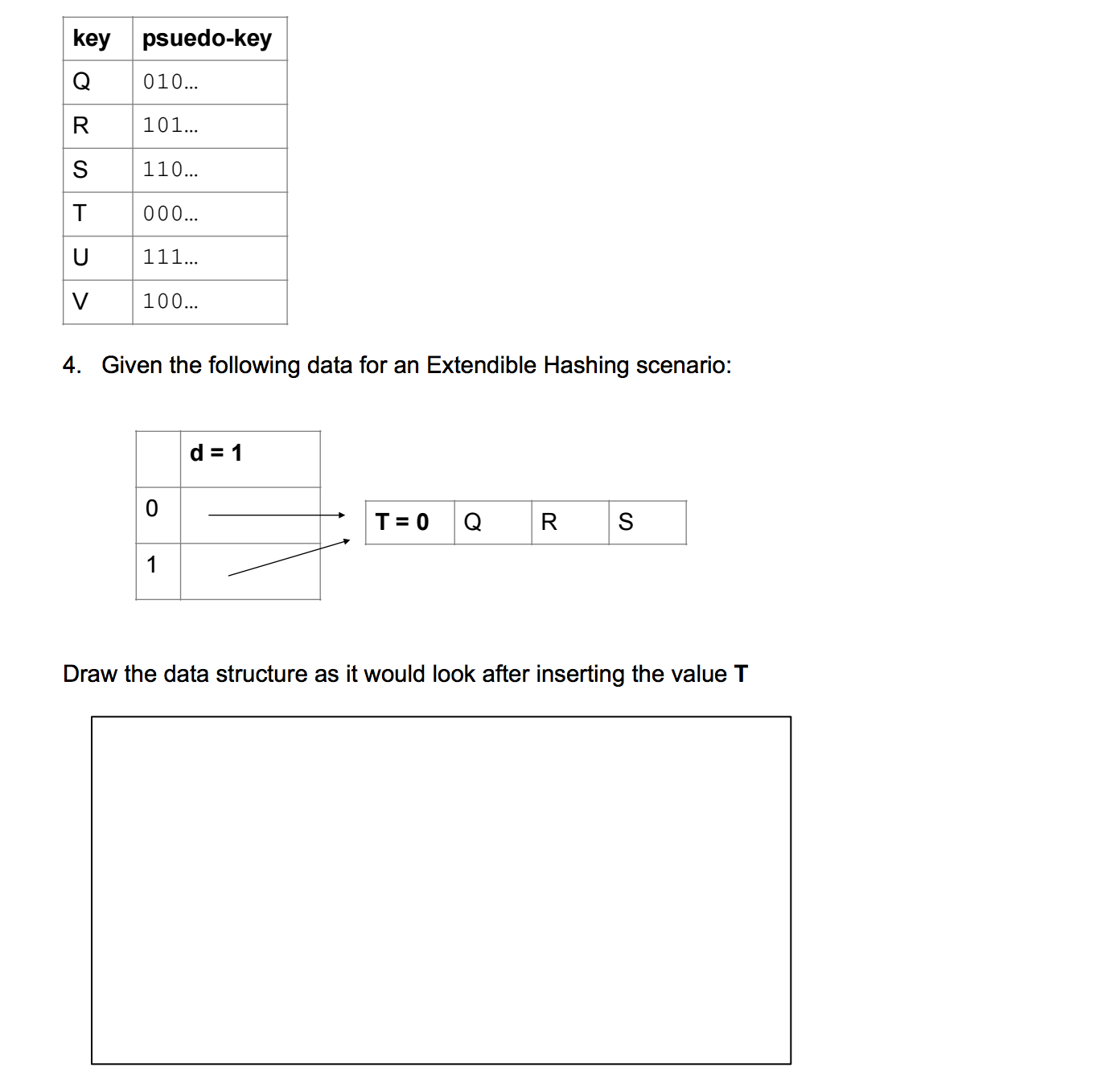 Solved Given the following data for an Extendible Hashing | Chegg.com