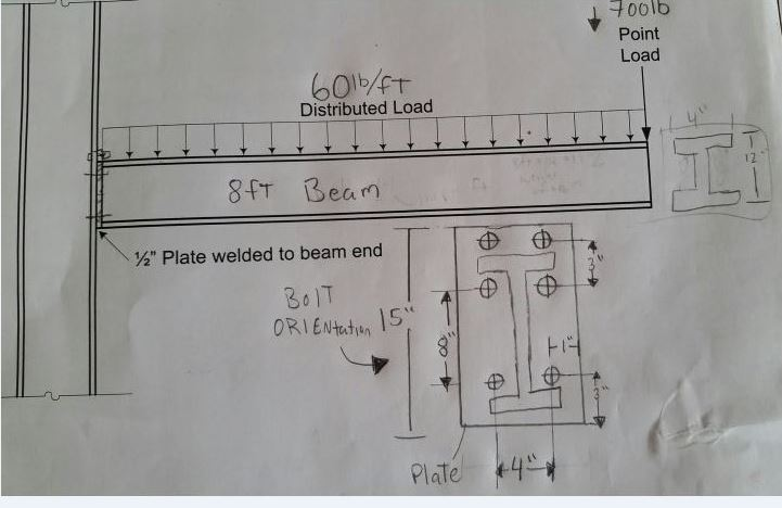 Calculate the loads on the Bolts and determine Factor | Chegg.com
