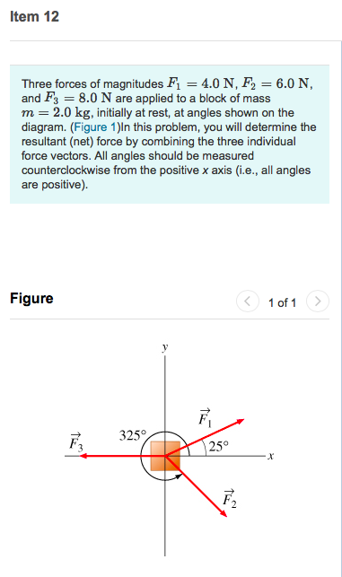 Solved: Calculate The Magnitude Of The Resultant Force F⃗ ... | Chegg.com