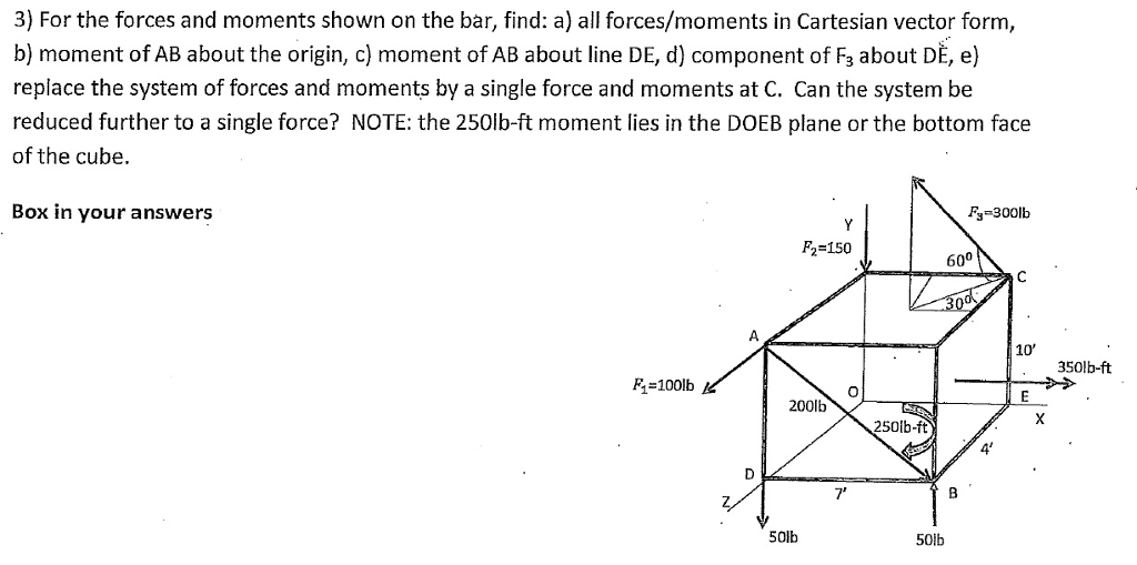 Solved For the forces and moments shown on the bar, find: a) | Chegg.com