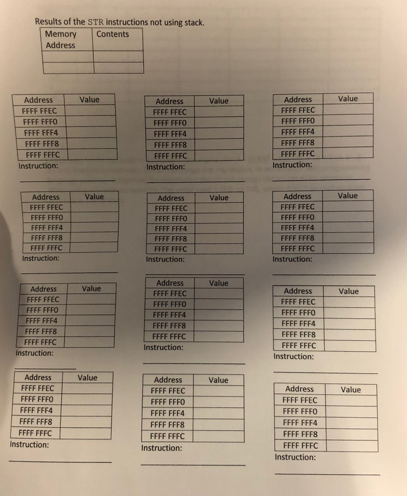 (30 points) Consider the following ARM program. Trace | Chegg.com