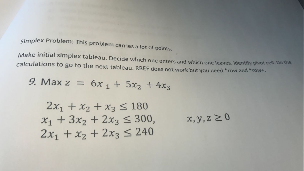 Solved Make initial simplex tableau. Decide which one enters | Chegg.com